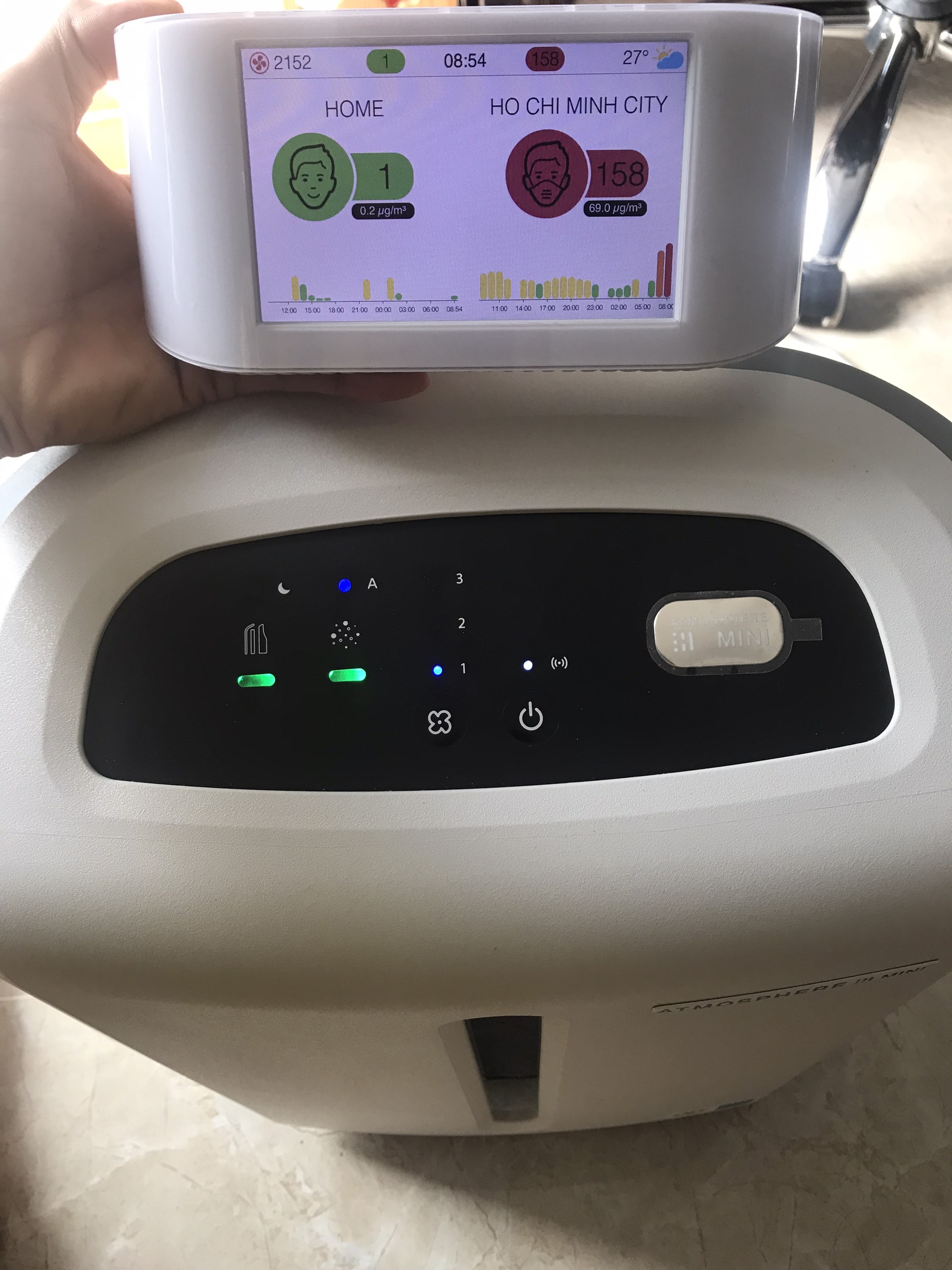 MÁY LỌC KHÔNG KHÍ ATMOSPHERE SKY-MINI CÓ GÌ ĐẶC BIỆT ? | Viết bởi Lê ...